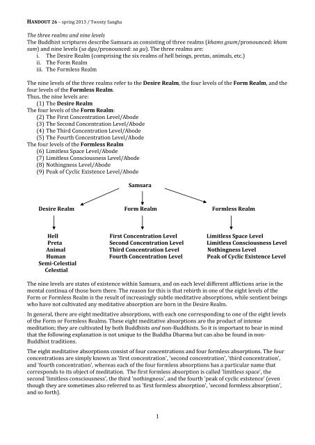 1 The three realms and nine levels The Buddhist scriptures describe ...