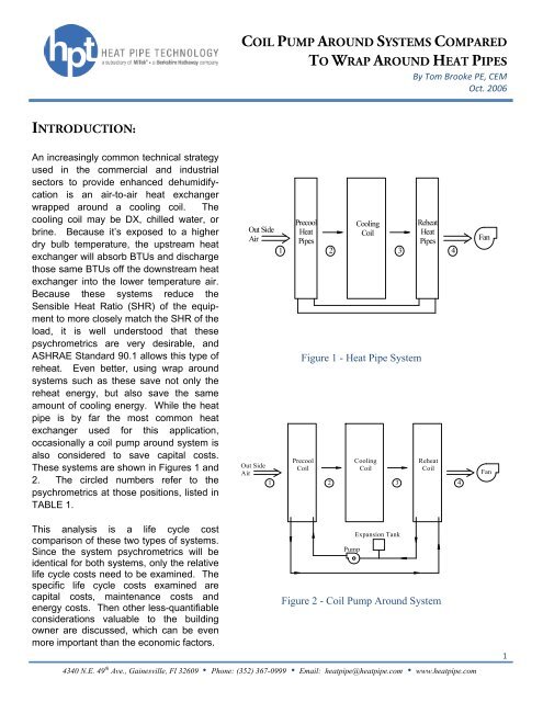 Coil Pump Around Systems Compared to Wrap Around Heat Pipes