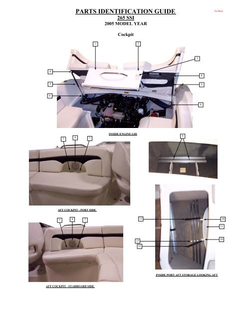 PARTS IDENTIFICATION GUID