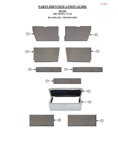 PARTS IDENTIFICATION GUID