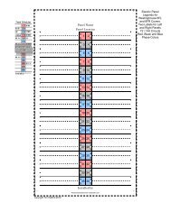 Electrical Panel Schedule for FPE Stab-lok 40 ... - CodeMath.com