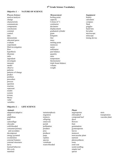 5th Grade Science Vocabulary