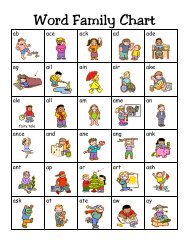 FAMILY OFFENSE CHART