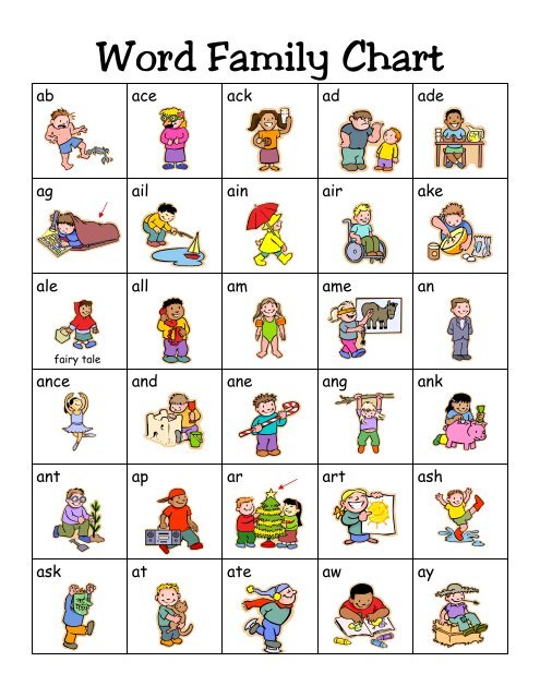 Word Family Chart - Word Way