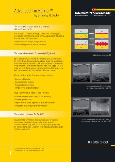 Data sheet Advanced Tin Barrier (ATB) - SCHEMPP & DECKER