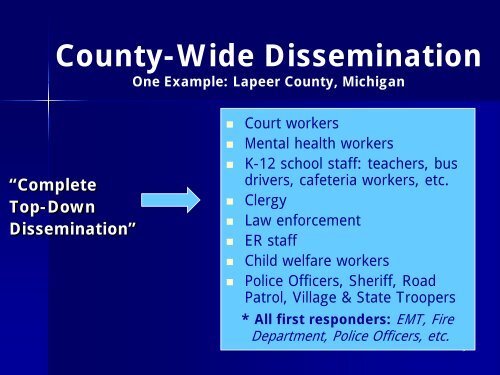 C-SSRS Requests/Uses