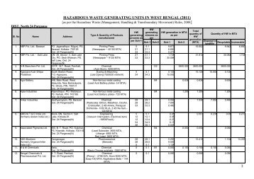 FORM 1 - West Bengal Pollution Control Board