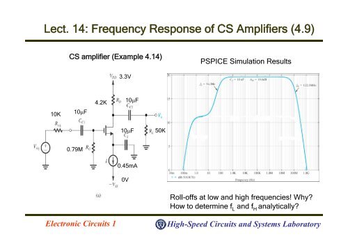 Lect. 14: Frequency Response of CS Amplifiers (4.9)