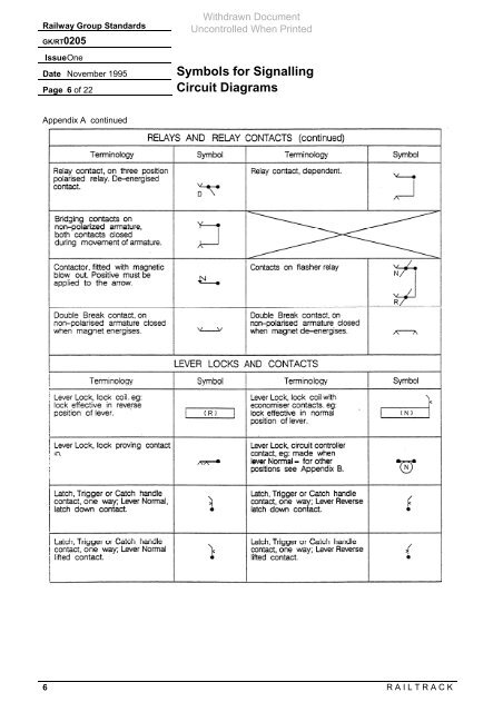 Railway Group Standards G