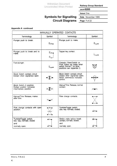 Railway Group Standards G