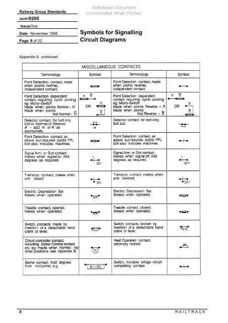 Railway Group Standards G