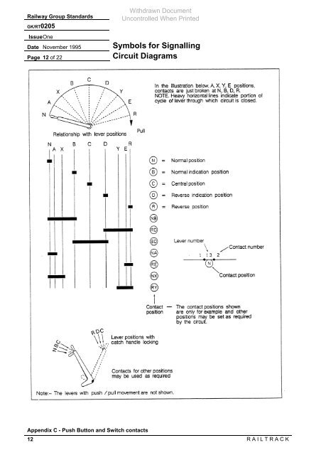 Railway Group Standards G