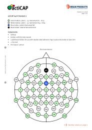 BrainCap MR 3-0 32Ch Standard BrainCap MR 3-0 64Ch Standard ...