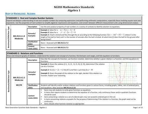 NGSSS Mathematics Standards Algebra 1