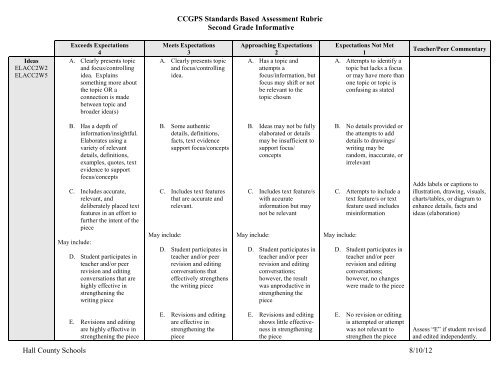 CCGPS Standards Based Assessment Rubric Second Grade ...