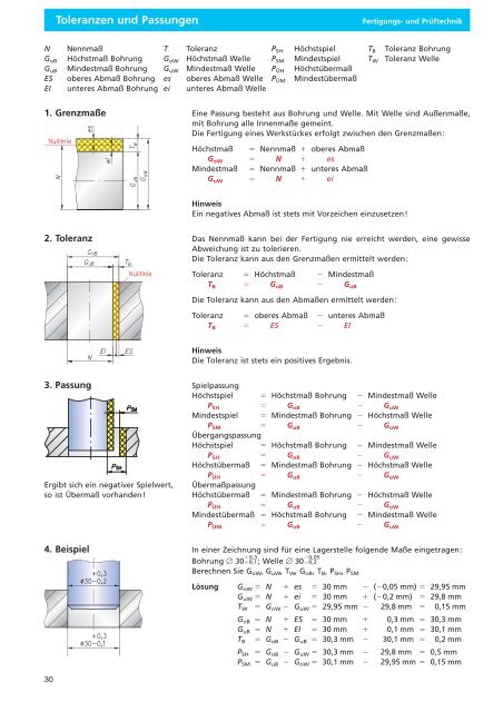 Toleranzen und Passungen