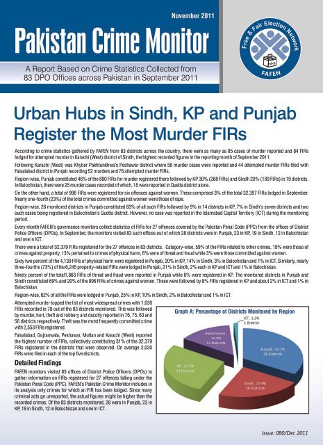 Pakistan Crime Monitor - FAFEN