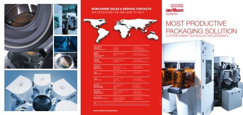 MOST Productive PACKAGING SOLUTION