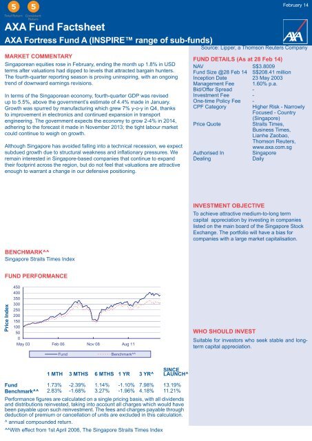 AXA Fund Factsheet - AXA Life Insurance Singapore