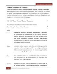 (HIRARC), 2008 - Dosh