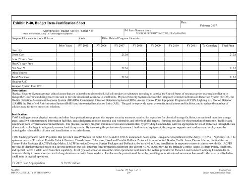 Budget Item Justification