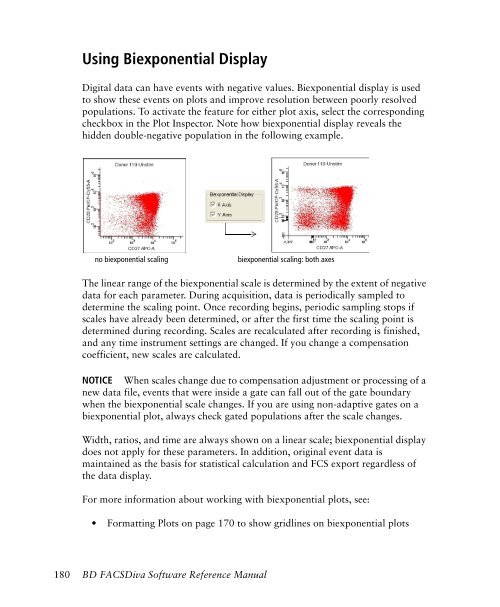 Using Biexponential Displ