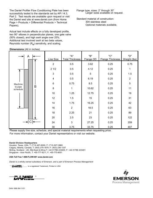 PROFILER Flow Conditioning Plate Data Sheet - Emerson Process ...