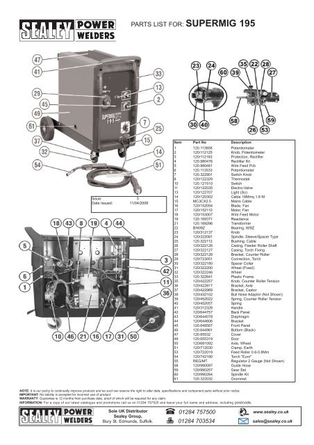 PARTS LIST FOR: SUPERMIG 195 - Tooled-Up.com