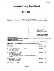 MSDS MIL-PRF-32033 - Mach-Dynamics
