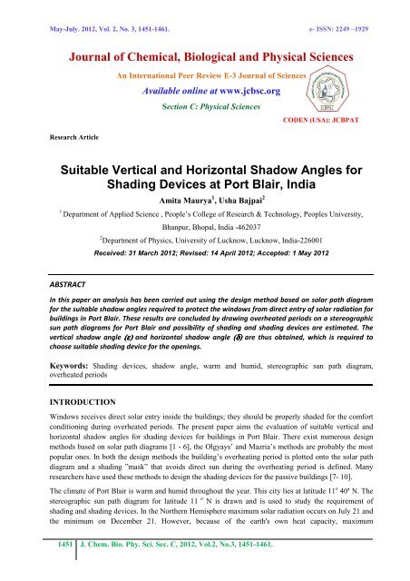 Suitable Vertical and Horizontal Shadow Angles for Shading ...