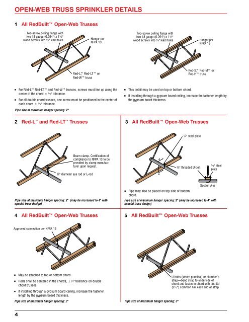 OPEN-WEB TRUSS SPRINKLER