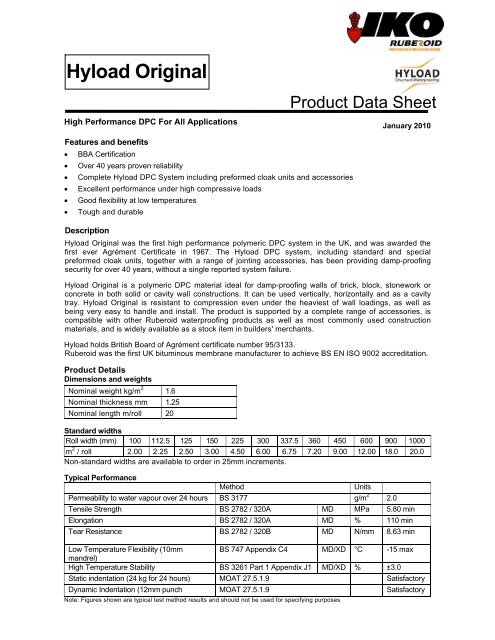 Hyload Original - Data Sheets