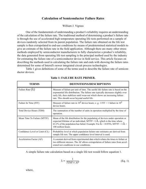 Calculation of Semiconductor Failure Rates - Intersil