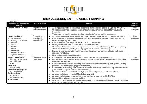 RISK ASSESSMENT â€“ CABINET MAKING