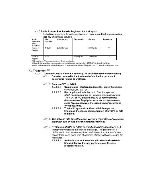 Antibiotic Lock Solution Guideline - UW Health