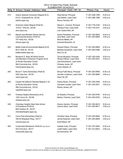 School Contact List - St. Paul Public Schools