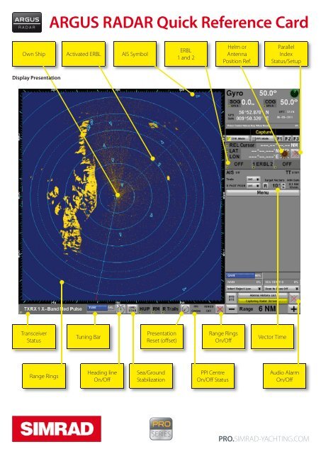 ARGUS RADAR Quick Reference Card