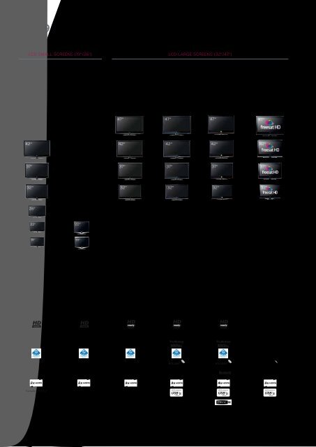 2009 LG LCD TV COLLECTION