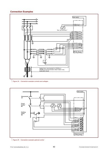 Connection ExamplesFigure