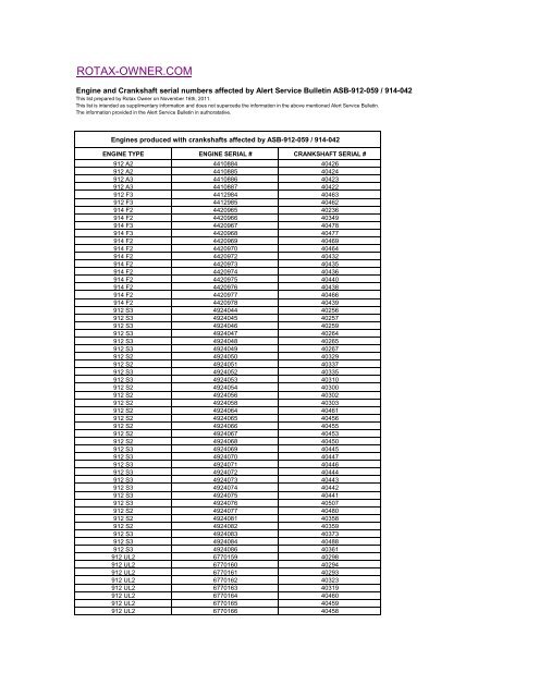 Serial Number Look Up