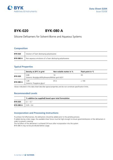 BYK-020 BYK-080 A