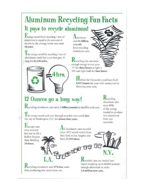 Aluminum Recycling Fun Facts