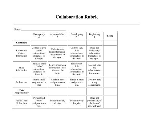 Collaboration Rubric - Quest Garden