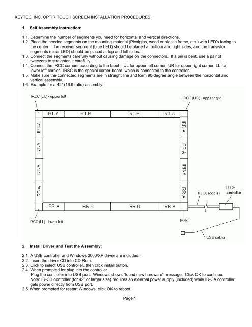 KEYTEC, INC. OPTIR TOUCH SCREEN INSTALLATION ...