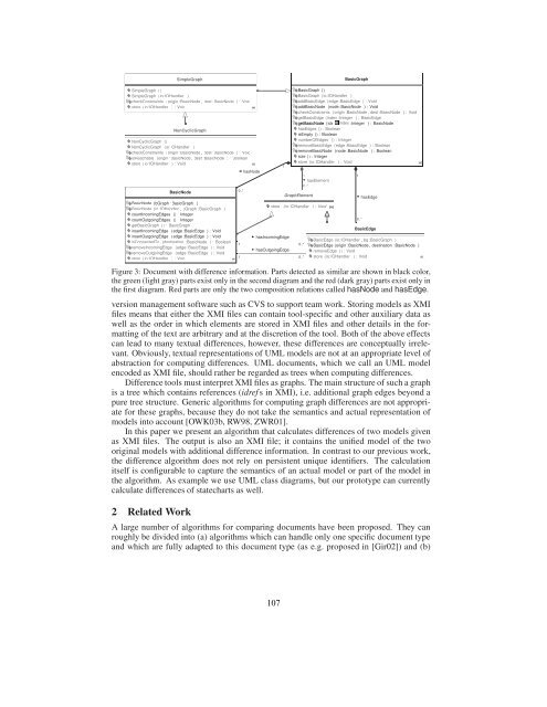 1 * BasicNode BasicGraph