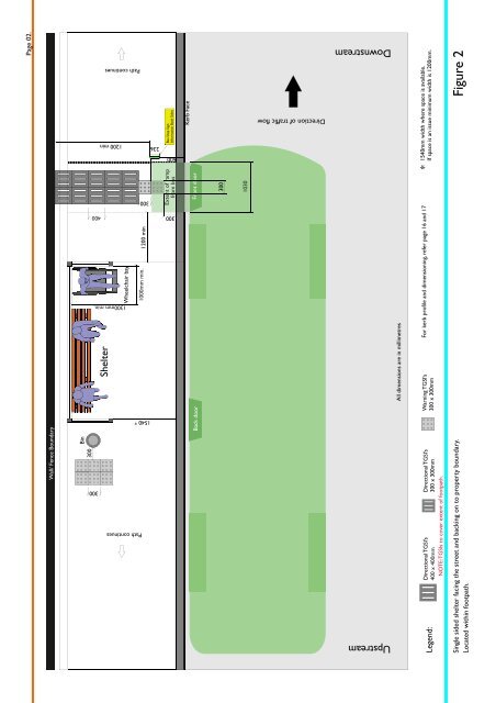 Bus Stop Layout guidelines - Public Transport Authority