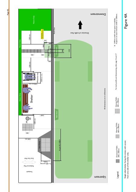 Bus Stop Layout guidelines - Public Transport Authority
