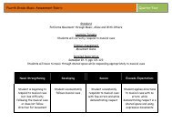 First Grade Music Assessment Rubric