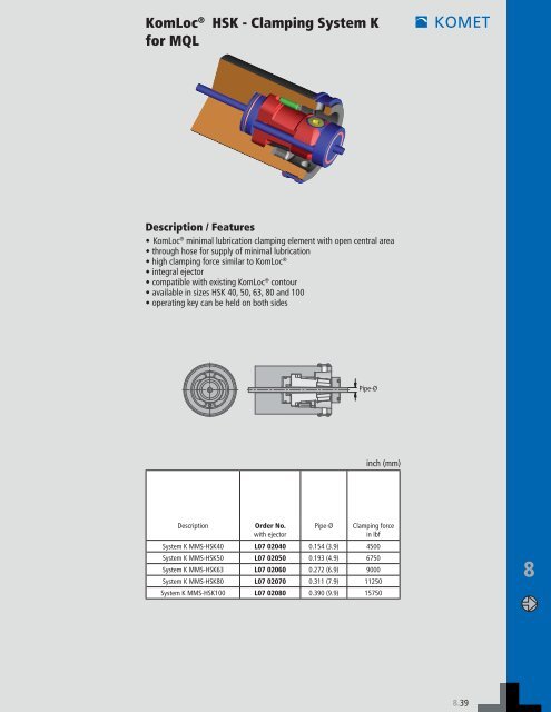 KomLoc ® HSK - Clamping