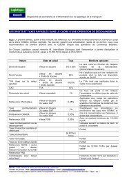 Codes OACI des pays - Logistique conseil